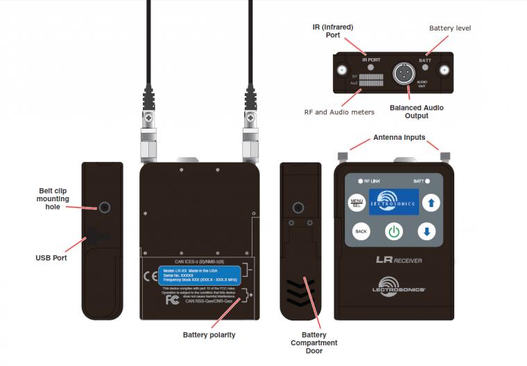 Lectrosonics L-series - General Discussion - JWSOUNDGROUP