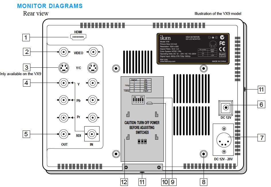 My first impression with IKAN monitors - Equipment - JWSOUNDGROUP