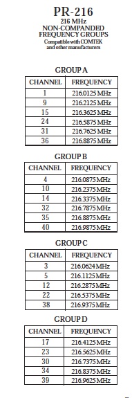 Talent IFB cue system. - Equipment - JWSOUNDGROUP