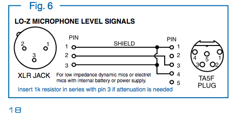 PS-1A to Lectrosonics LT - Do It Yourself - JWSOUNDGROUP