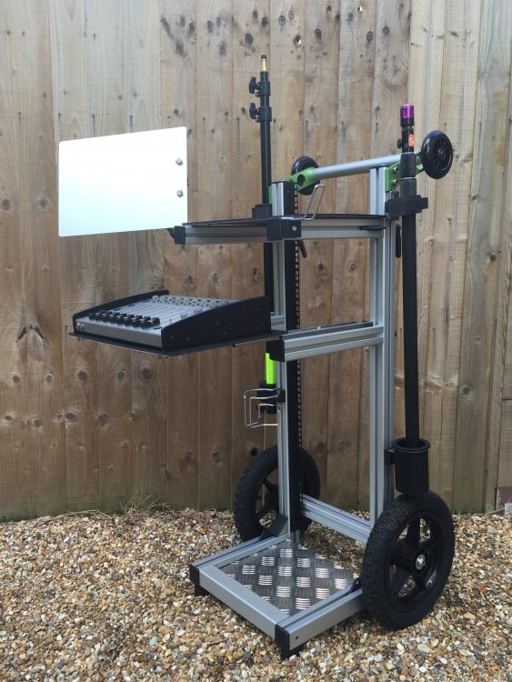 Rails for building cart? - Do It Yourself - JWSOUNDGROUP