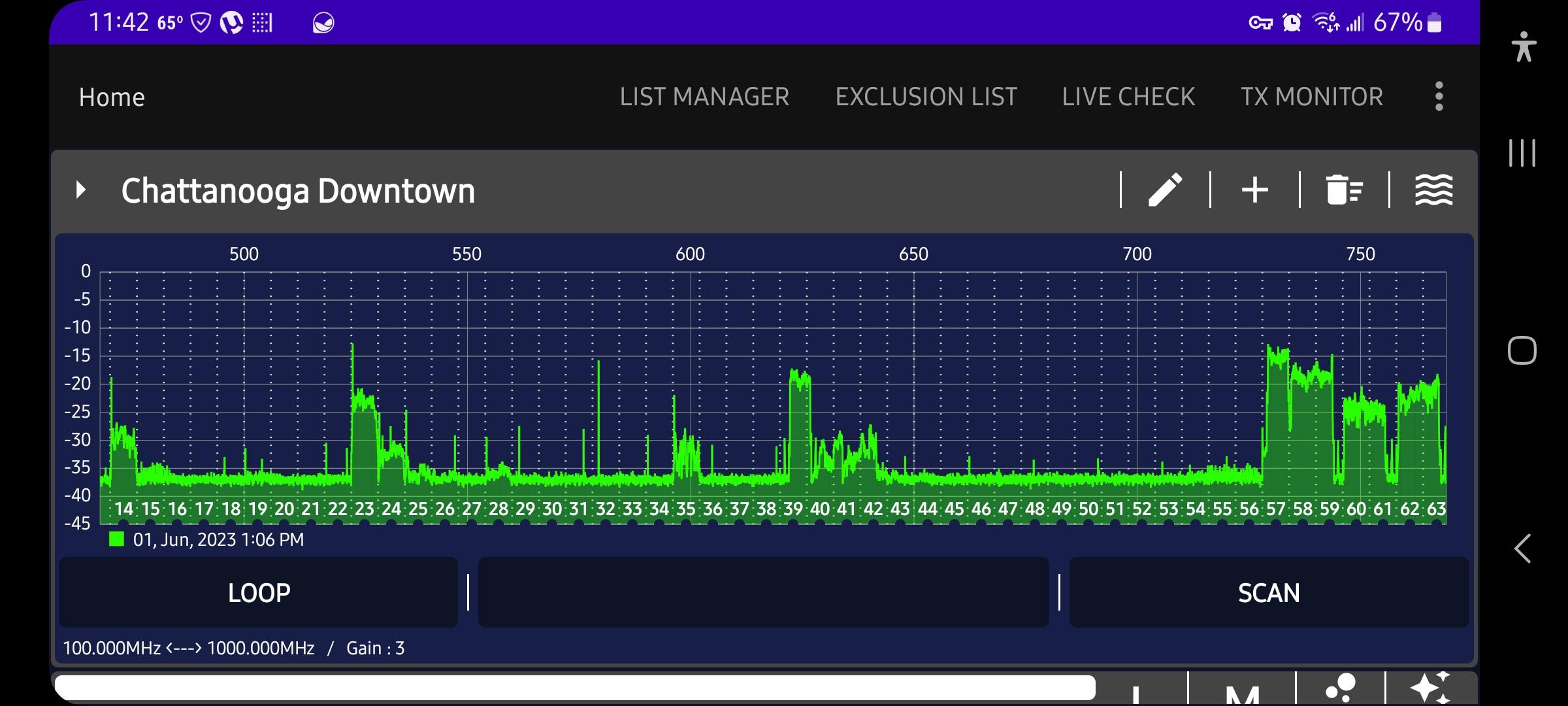 Which Block UCR411a should I get to avoid interference w/ my other wireless units? - Equipment ...